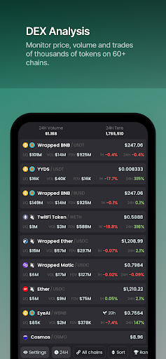 DEX Screener - скачать последнюю версию 1.8 APK на Android бесплатно