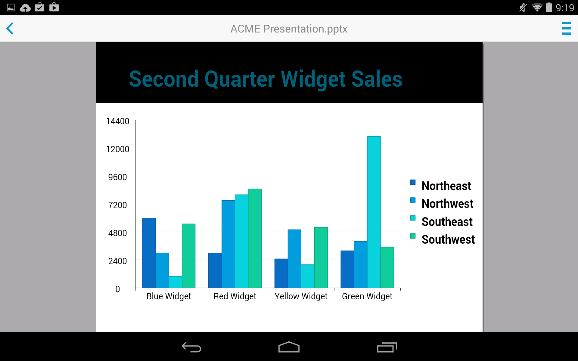 Docs To Go Office Suite - скачать последнюю версию 4.001 APK на Android ...
